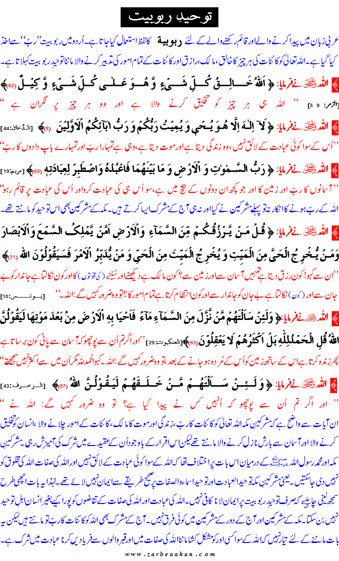 توحید اور اس کی اقسام